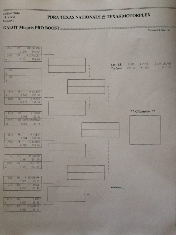 PDRA Texas Nationals – Eliminations Ladders | Drag Illustrated