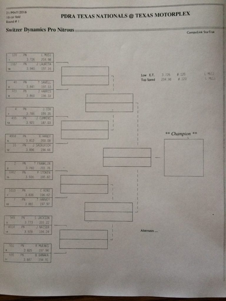 PDRA Texas Nationals – Eliminations Ladders | Drag Illustrated