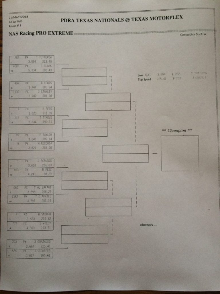 PDRA Texas Nationals – Eliminations Ladders | Drag Illustrated