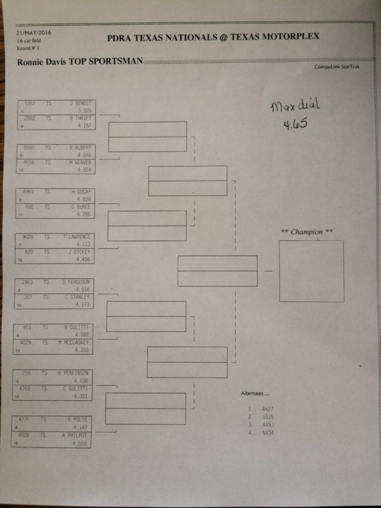 PDRA Texas Nationals – Eliminations Ladders | Drag Illustrated