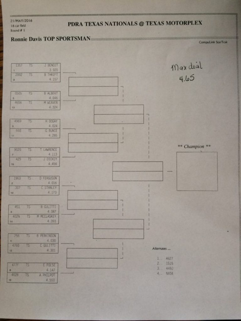 PDRA Texas Nationals – Eliminations Ladders | Drag Illustrated
