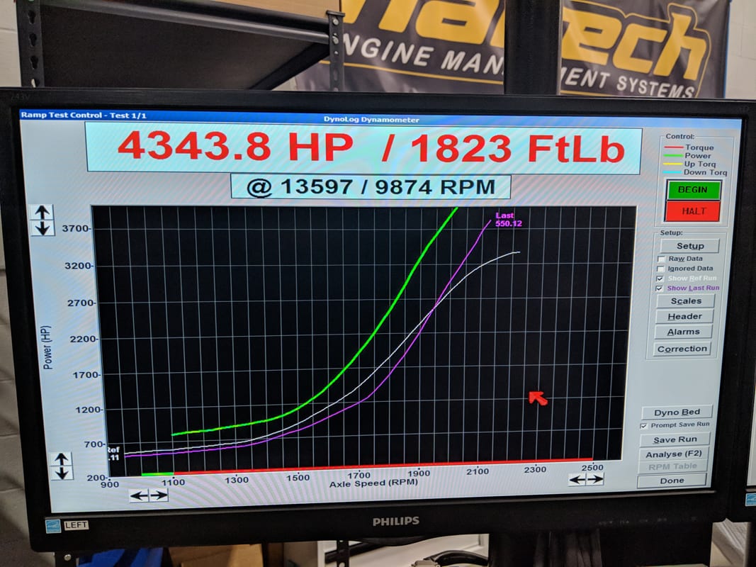 Radial vs. World Star Mark Woodruff Talks 4,000+ Horsepower Dyno Pull ...