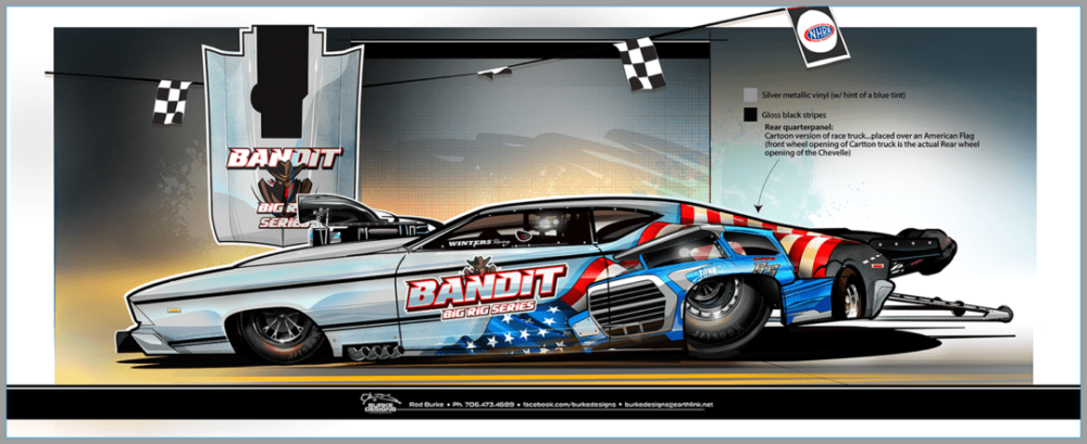 Winters Racing And Bandit Big Rig Series Announce Partnership For 2019 ...