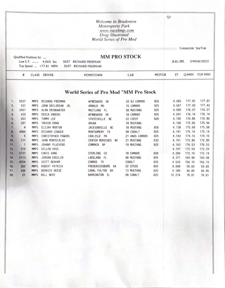 World Series of Pro Mod Friday Qualifying Results | Drag Illustrated
