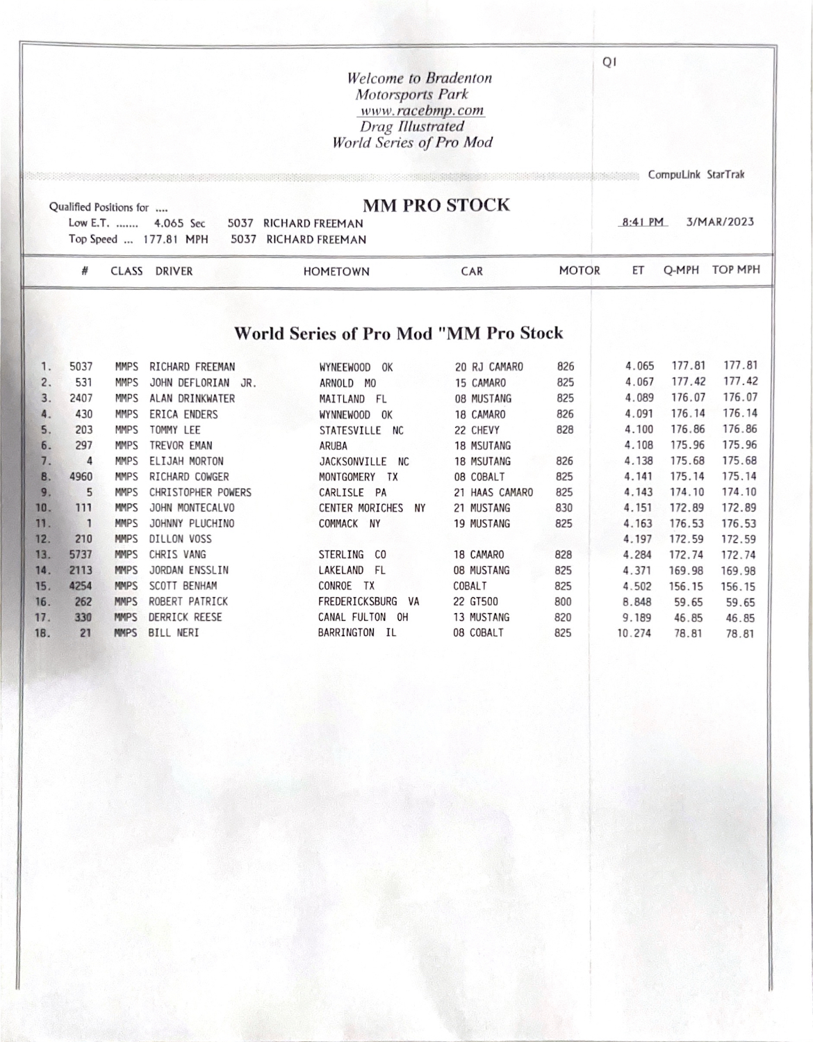 World Series of Pro Mod Friday Qualifying Results | Drag Illustrated