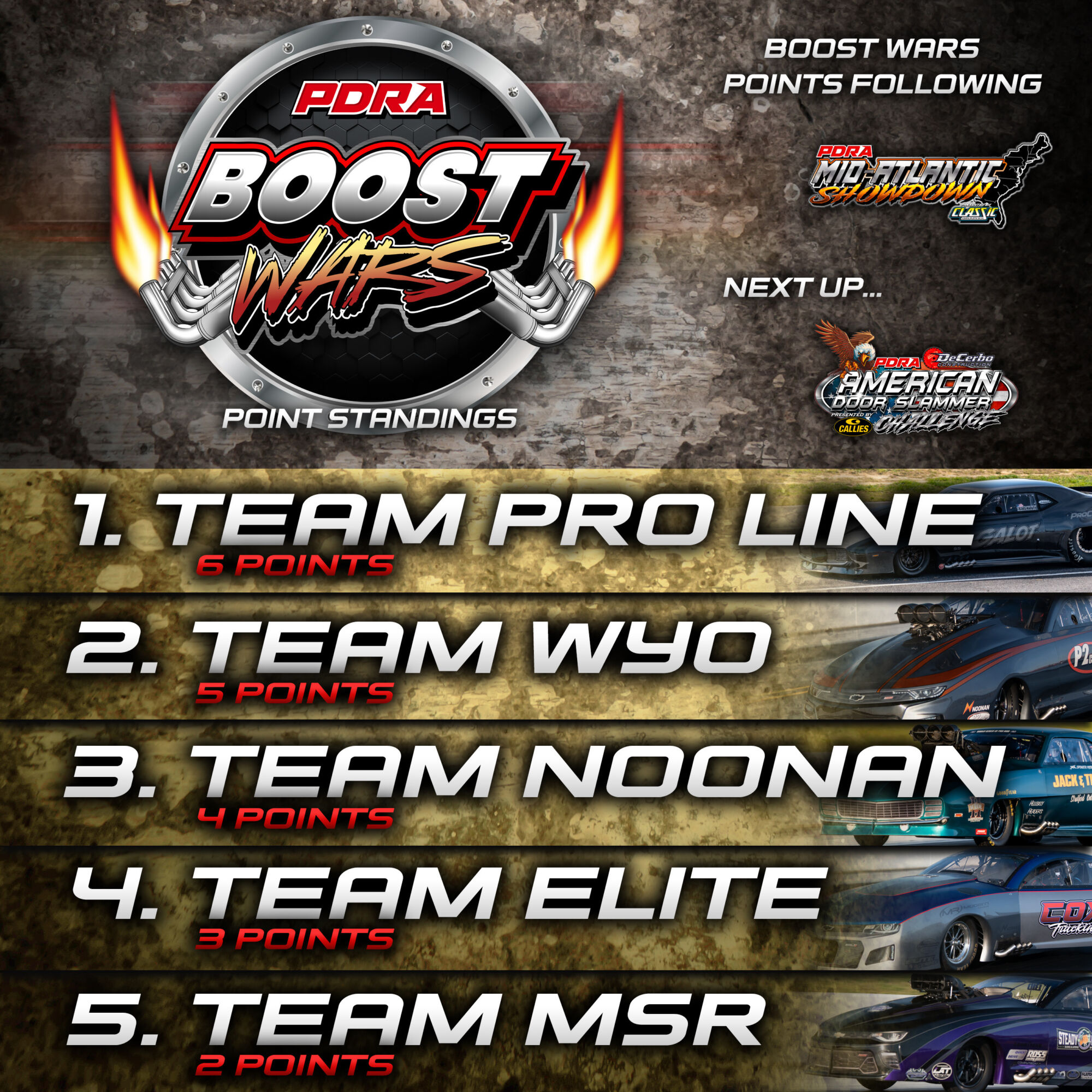 Fulton, Pro Line and Allen Early Frontrunners in PDRA Engine Builder ...