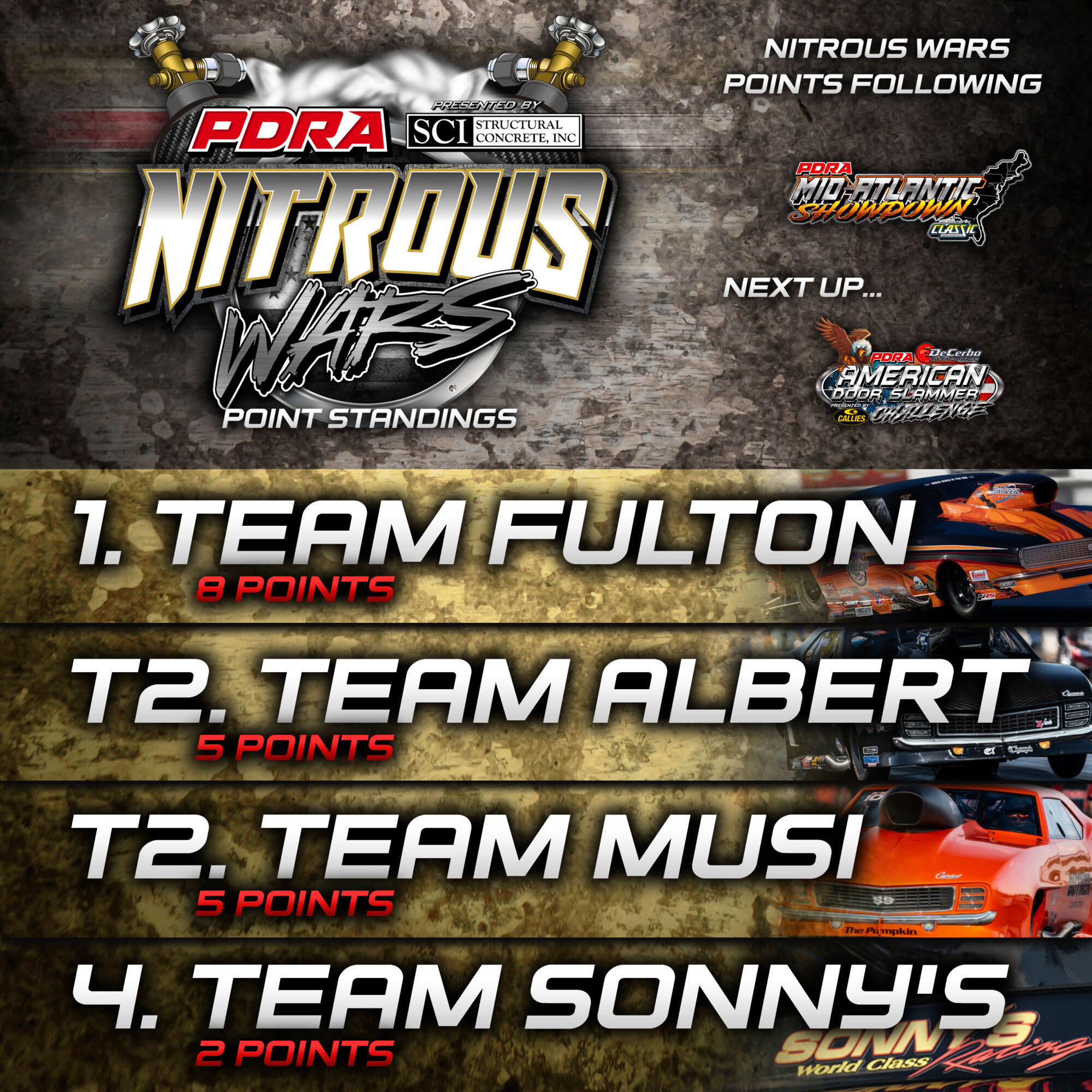 Fulton, Pro Line and Allen Early Frontrunners in PDRA Engine Builder ...