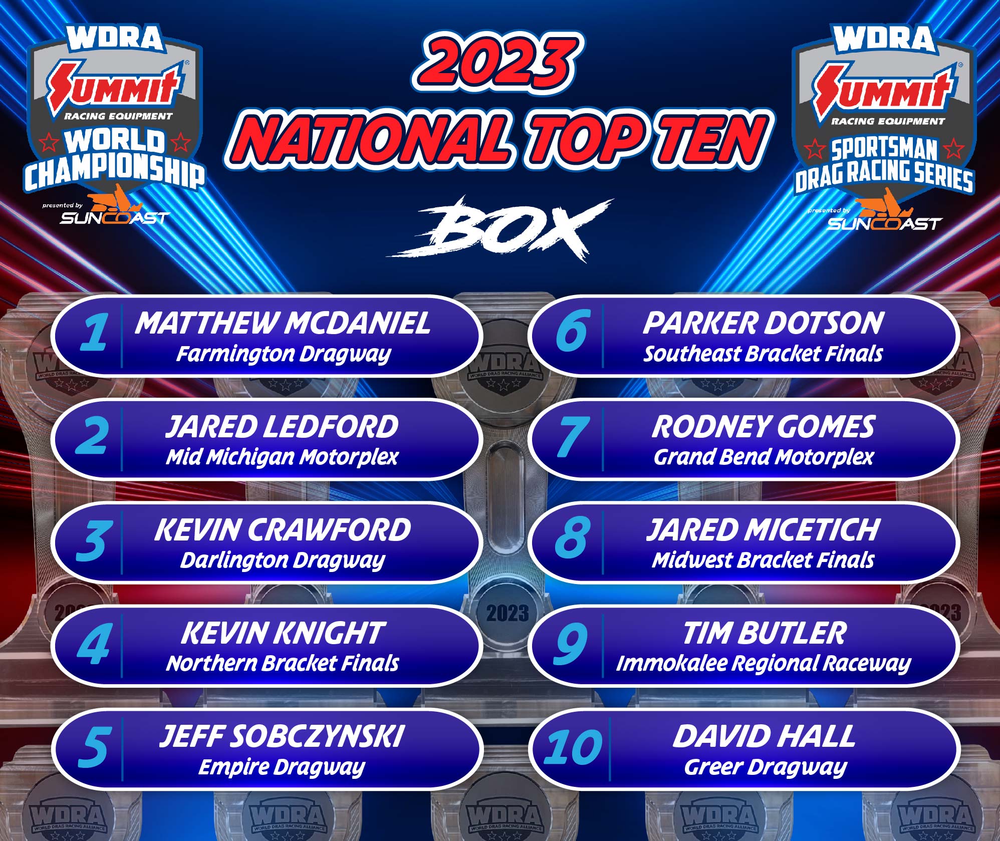 WDRA Summit World Championships Produce National Top Ten List | Drag ...