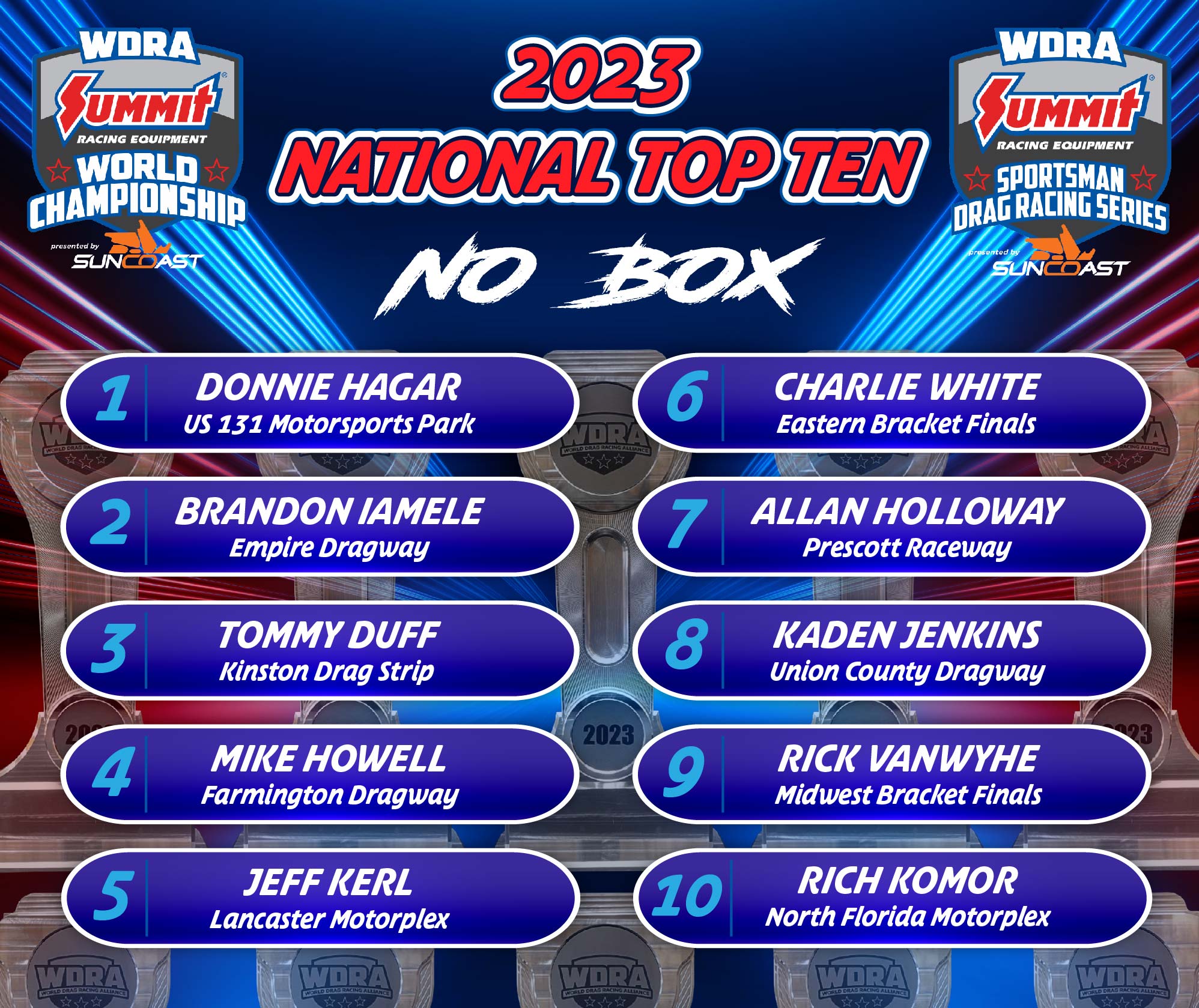 WDRA Summit World Championships Produce National Top Ten List | Drag ...