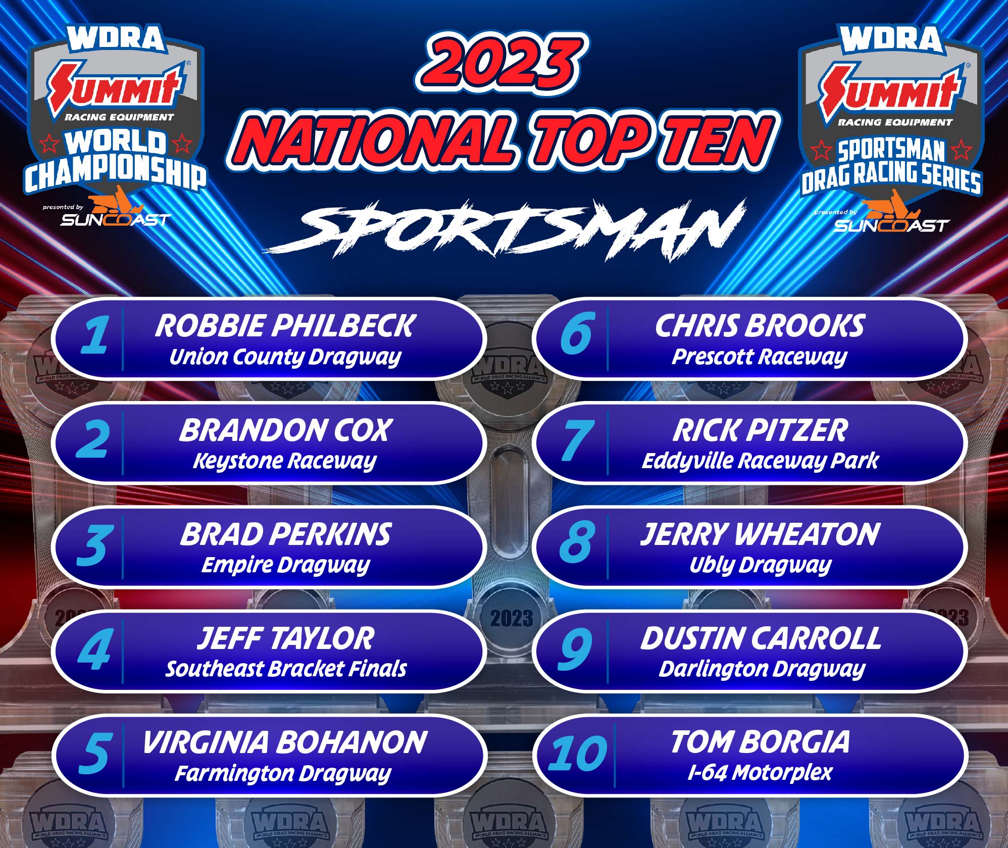WDRA Summit World Championships Produce National Top Ten List | Drag ...