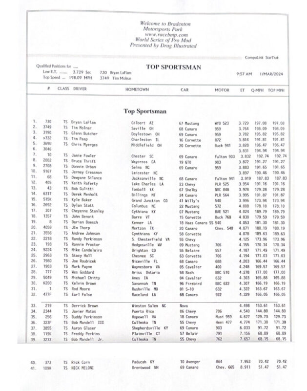 2024 World Series of Pro Mod – Sportsman Friday Qualifying Results ...