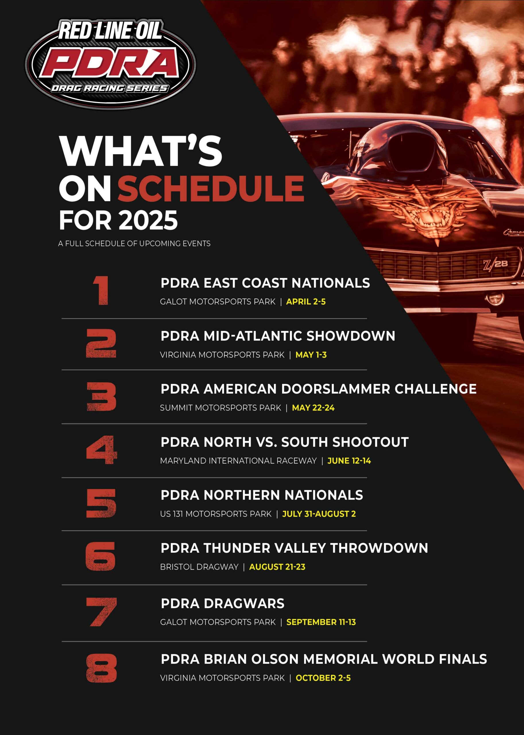 Red Line Oil PDRA Drag Racing Series Announces Eight-Race Schedule for ...