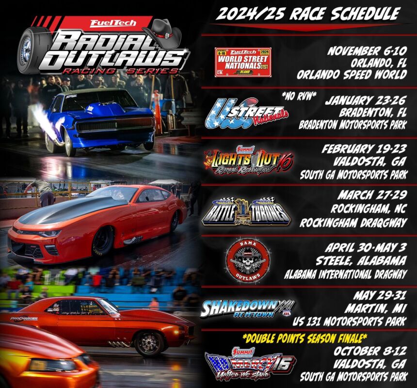 Donald Long Unveils Radial Outlaws Drag Racing Series 2025 Schedule ...
