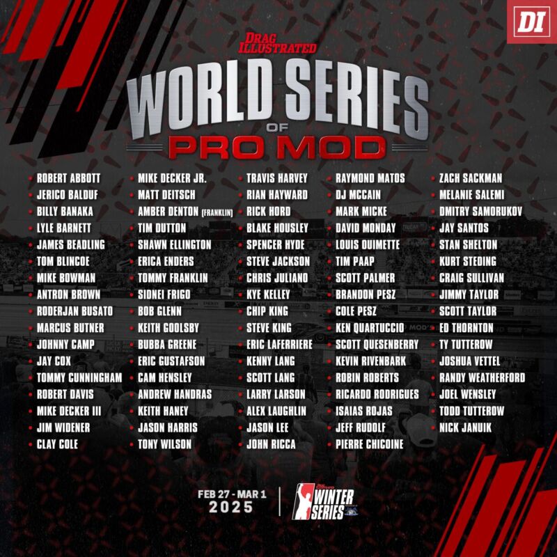 Star-Studded Pro Mod Driver Lineup Announced for Drag Illustrated World ...