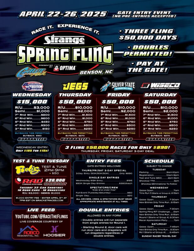 The Flings Head to GALOT for the Strange Engineering Spring Fling Presented by OPTIMA Batteries ...