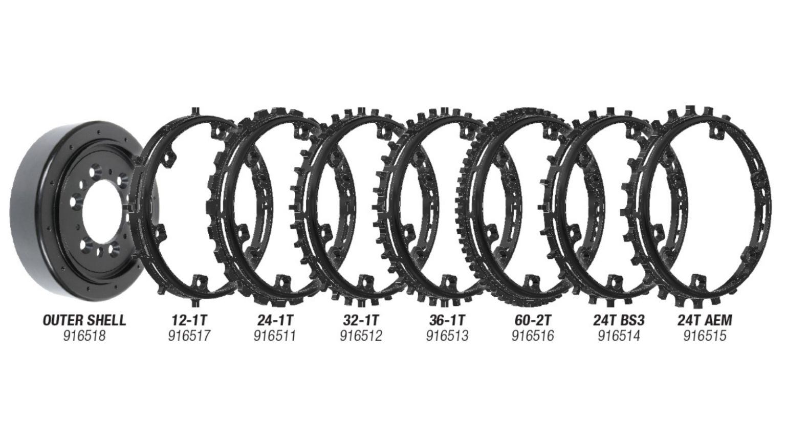 ATI Introduces New Lightweight Modular Trigger Shells | Drag Illustrated